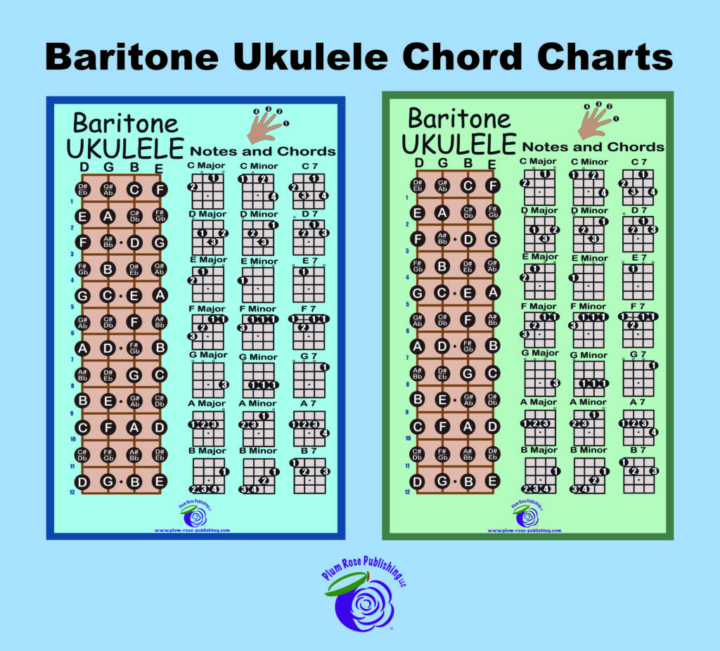 Baritone Ukulele Chord Chart (11x17) - Baritone Ukulele Chord Poster ...