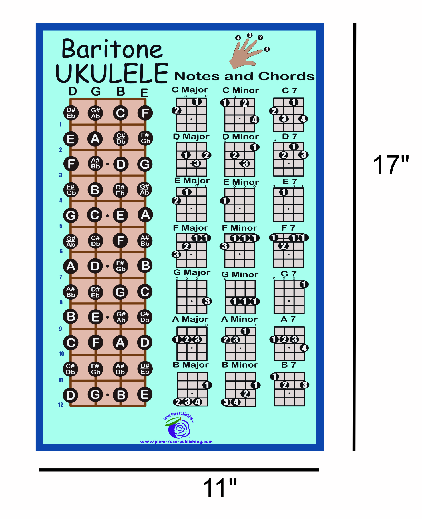Baritone Ukulele Chord Chart (11x17) - Baritone Ukulele Chord Poster ...