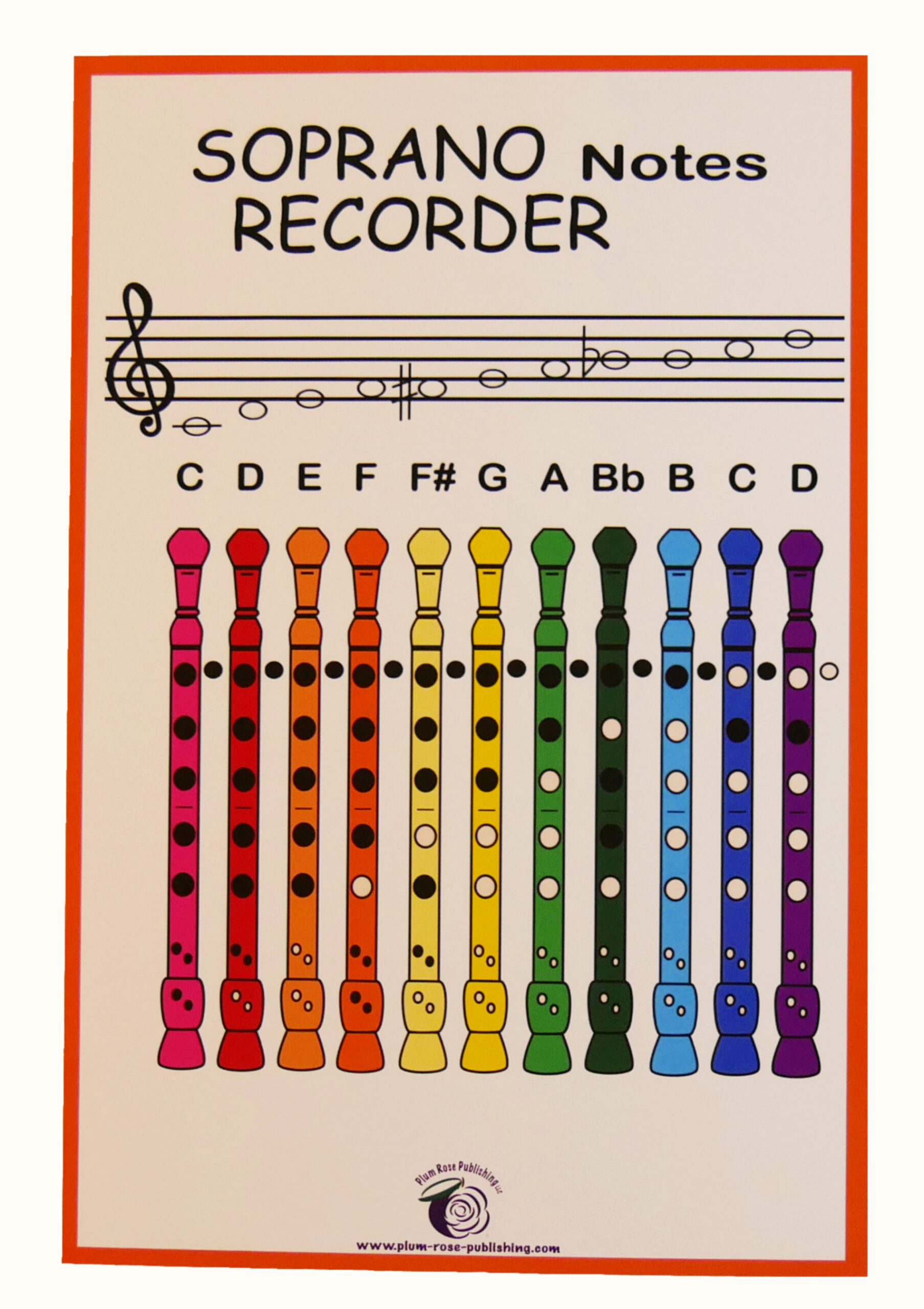Recorder Finger Chart (11x17) Recorder Learn to Play - Play the ...